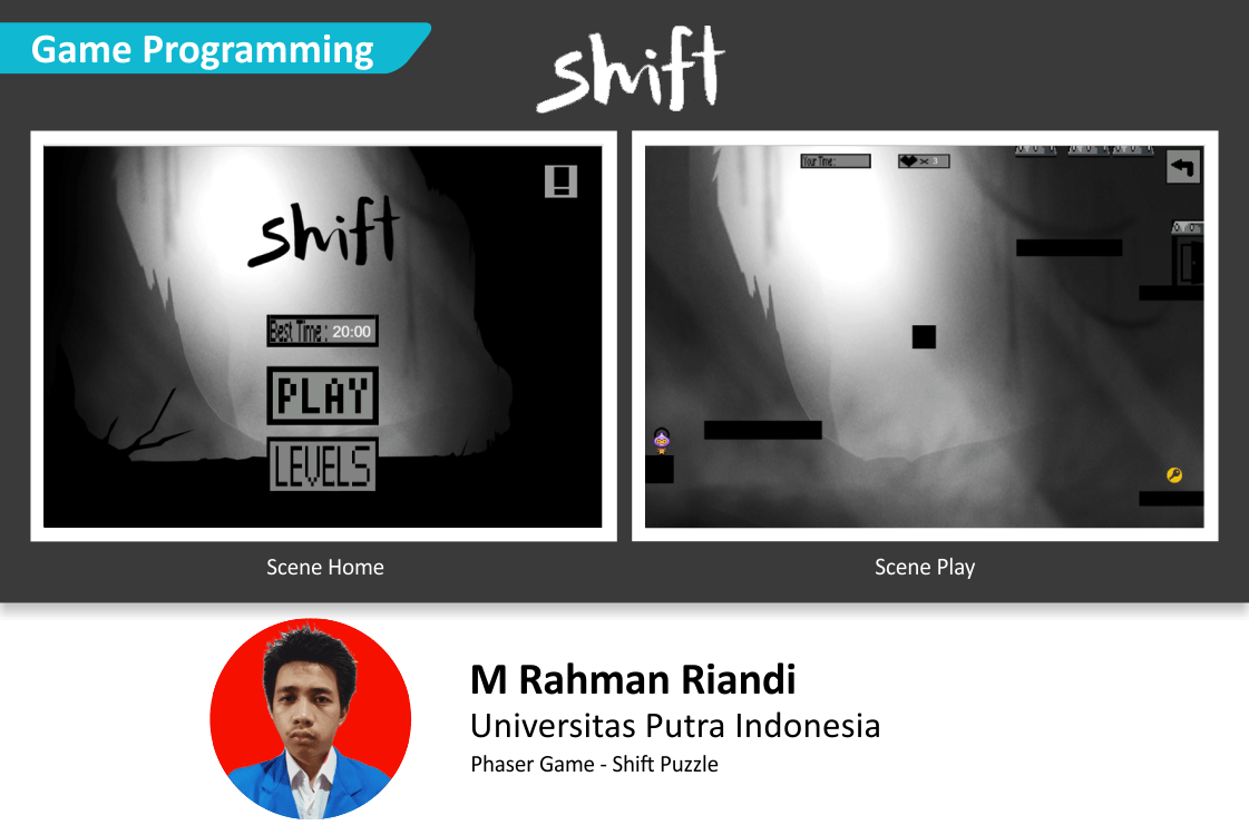 Program Magang | GameLab.ID