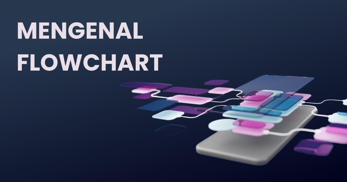 Flowchart: Pengertian, Jenis, dan Manfaat | Berita | Gamelab Indonesia