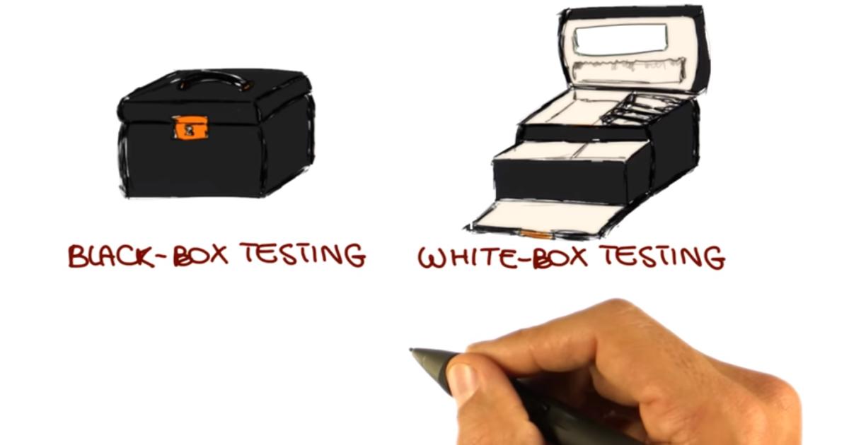 Pentingnya White Box Dan Black Box Dalam Testing | Berita | Gamelab ...