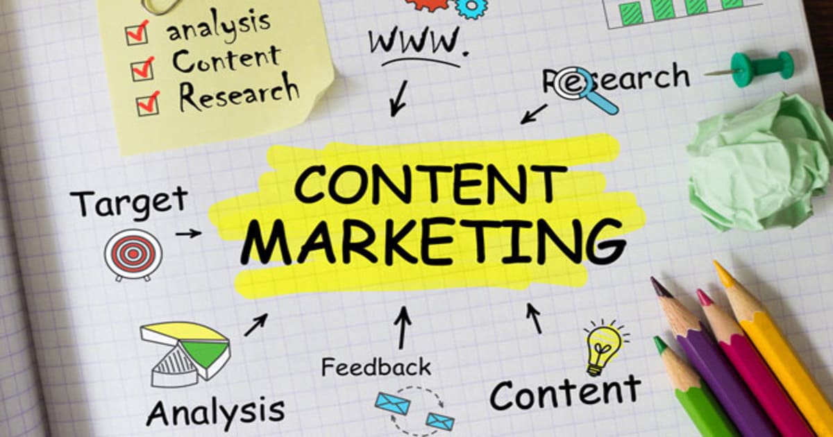 Step By Step Membuat Content Marketing Roadmap | Berita | Gamelab Indonesia